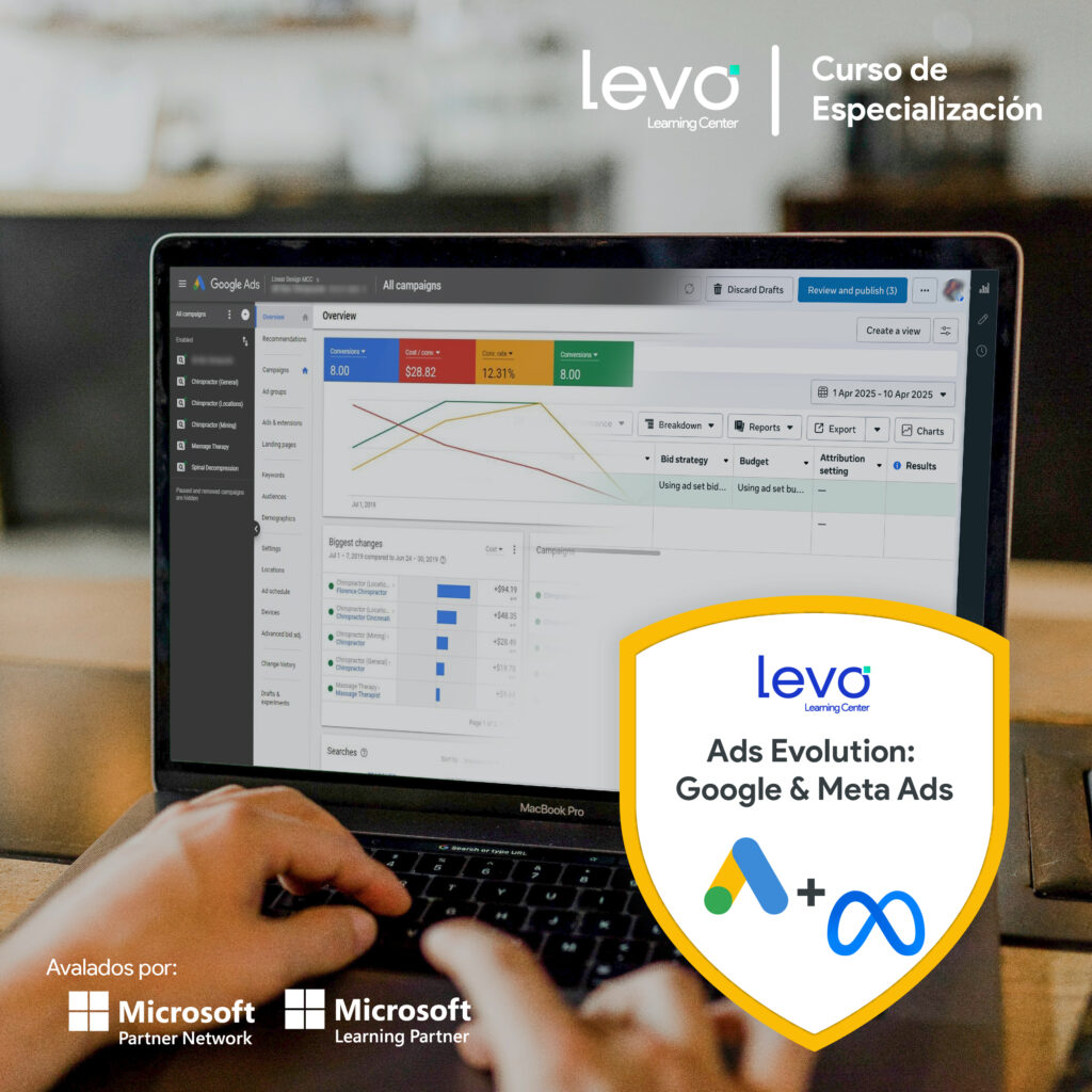 Ads Evolution: Google & Meta Ads - Levo Learning Center